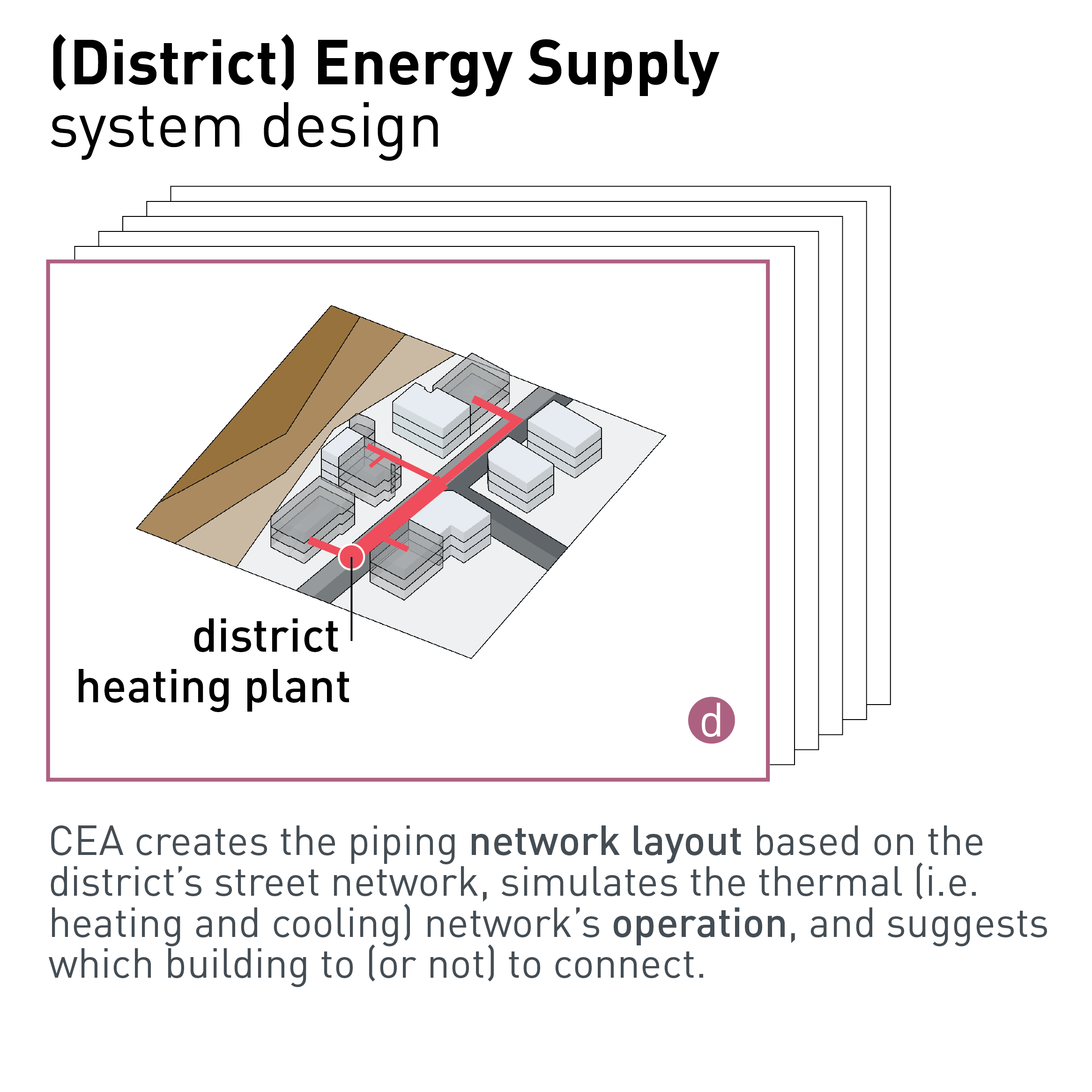 CEA-4: UBEM for urban decarbonisation